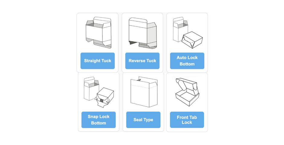 What are the Variour Types of Folding Boxes? | Pio Packaging